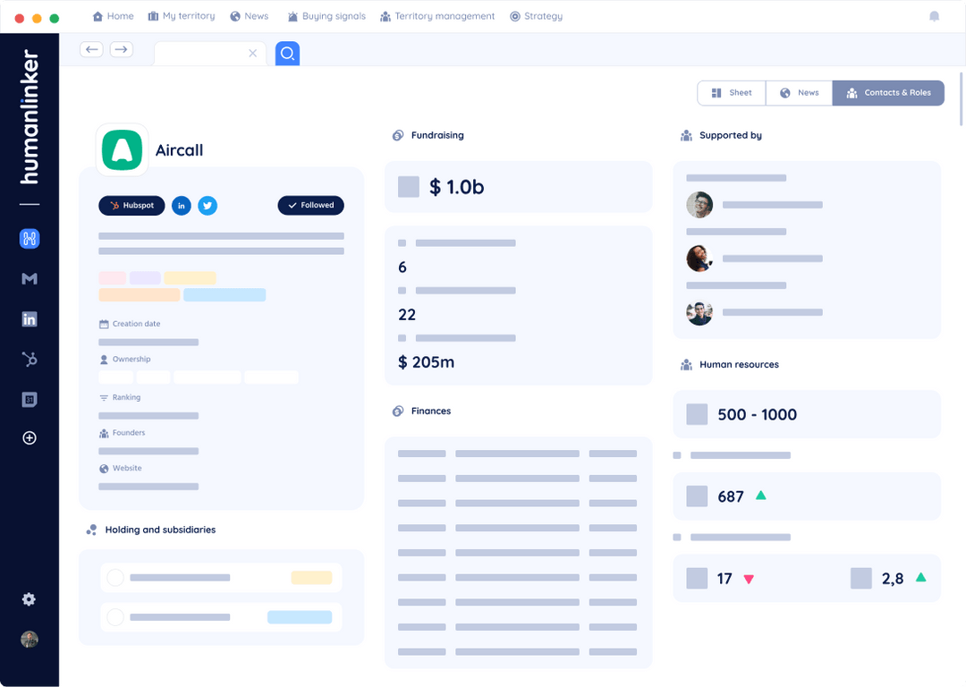 Humanlinker | Hyper-personalization at scale